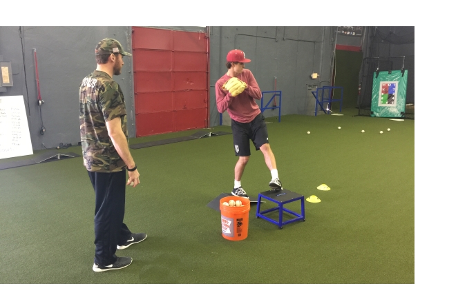 Summer Pitching Program - Premier Baseball KC